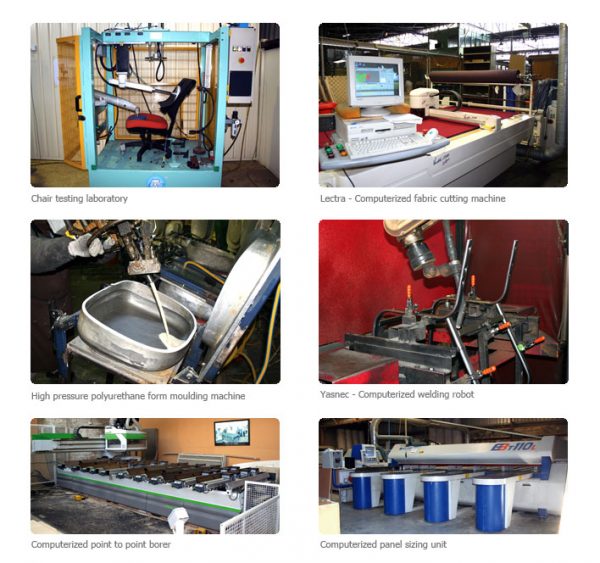 Manufacturing – Sturdy | Framac